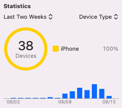 iOS Haptics randomly crashing on some devices · Issue #7212 · libgdx/libgdx · GitHub