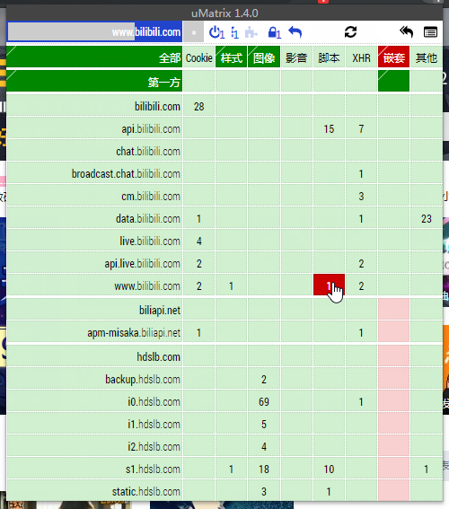 添加去除跳转时网址参数(?大概)功能的 · Issue #263 · the1812/Bilibili-Evolved · GitHub