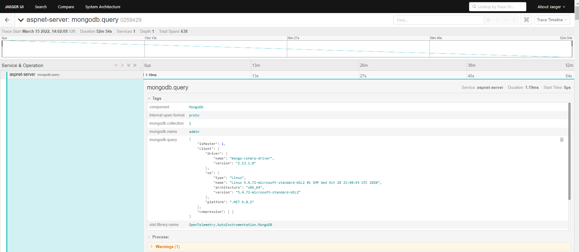 MongoDB Instrumentation keeps generating spans on the background · Issue #411 · open-telemetry ...
