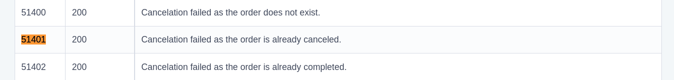 Okx cancel order error code · Issue #5833 · hummingbot/hummingbot · GitHub