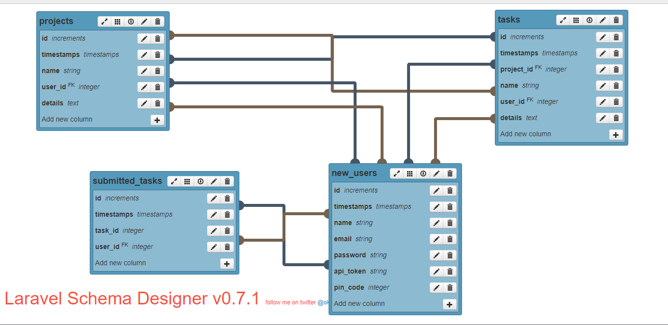 GitHub - M-0x4D/back_end_task