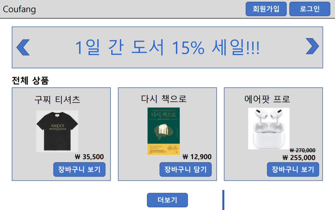 GitHub - hleee/mallpresso: Building an e-commerce platform as part of @code-presso hackathon ...