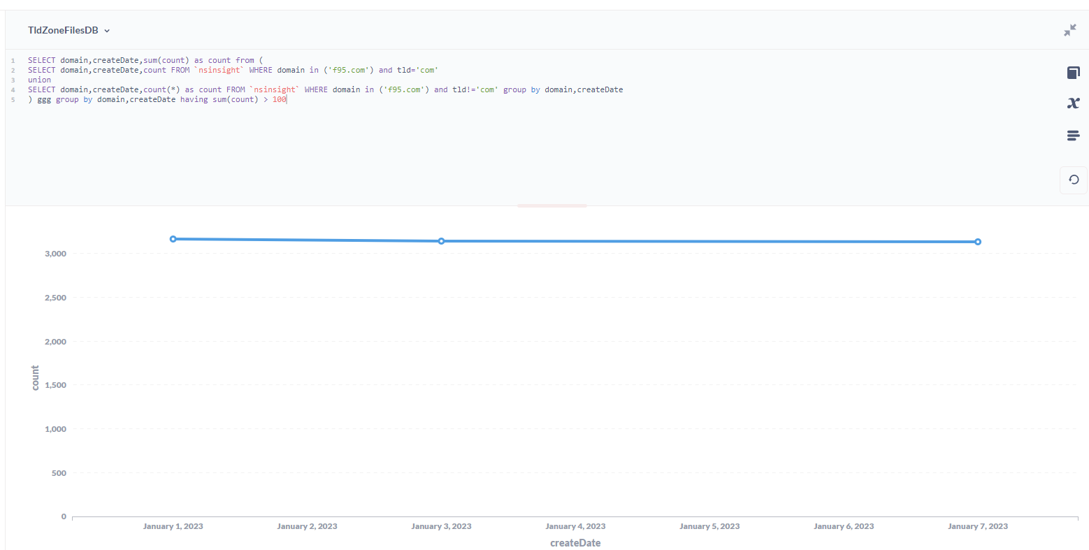 Mysql query with where in not working · Issue #27565 · metabase/metabase · GitHub