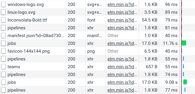 Degraded frontend performance · Issue #4658 · concourse/concourse · GitHub