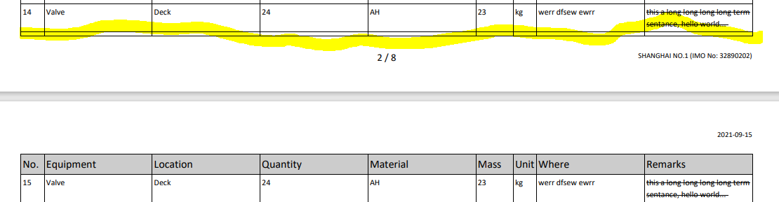 strikethrough textstyle · Issue #24 · QuestPDF/QuestPDF · GitHub