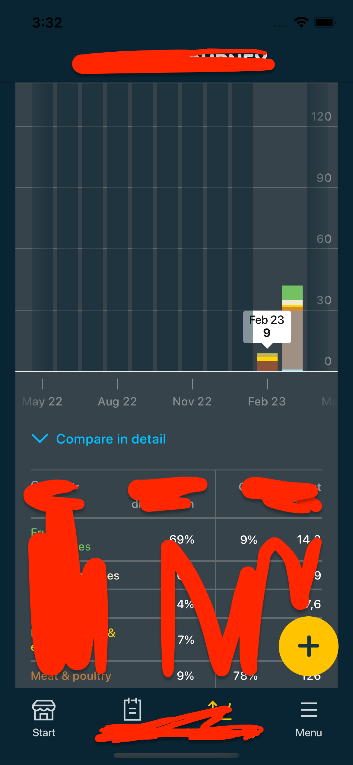 zIndex in FlatList · Issue #28751 · facebook/react-native · GitHub