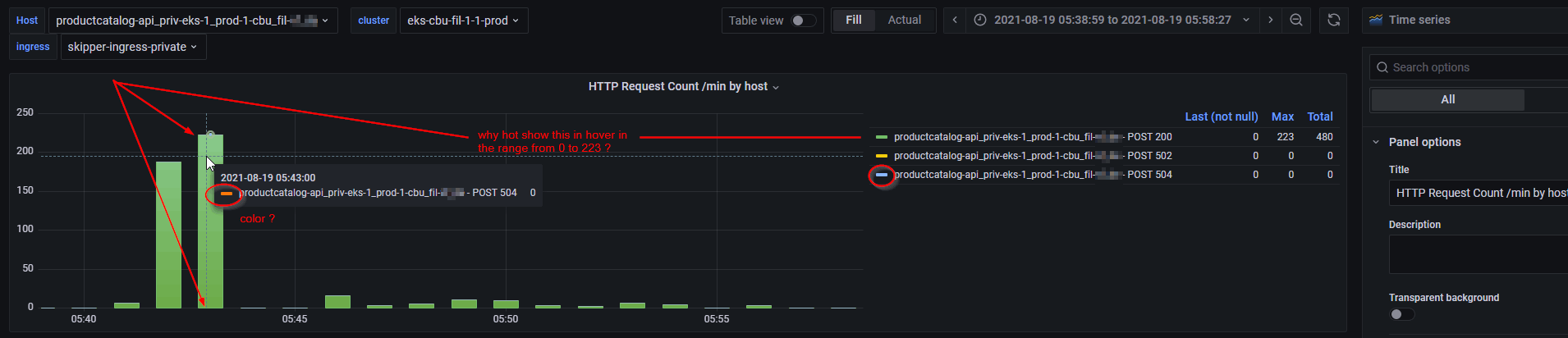 Time series panel - Hover Tooltip · Issue #38051 · grafana/grafana · GitHub