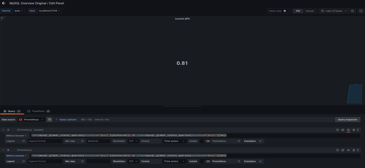 MySQL Overview Dashboard - Metric request error - Grafana 8.3.1 · Issue ...