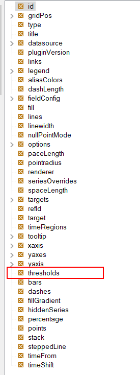 Alerting - duplicate a panel with an alert vs copy panel and paste from clipboard - results in ...