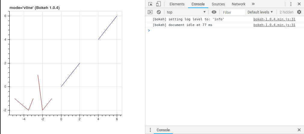 vline hover misses some multi-lines · Issue #8787 · bokeh/bokeh · GitHub