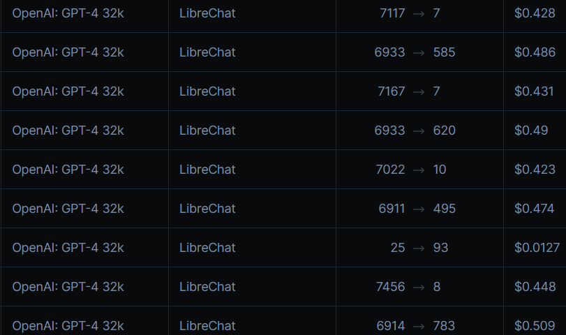 [Bug]: Titling being done by chat model · Issue #974 · danny-avila/LibreChat · GitHub