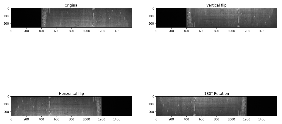 GitHub - Mehdi2402/Steel_defect_challenge: Kaggle challenge : Steel defect detection