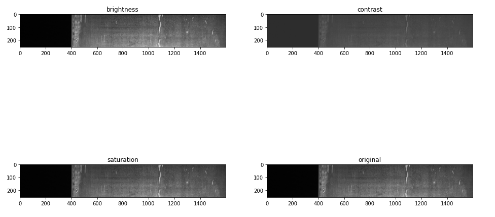 Github Mehdi2402 Steel Defect Challenge Kaggle Challenge Steel Defect Detection