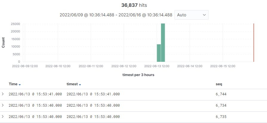 [FEATURE] Time format settings not honored on Alerting · Issue #275 ...