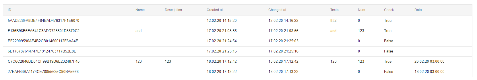 Bug - Table border vertical lines not displaying · Issue #602 · Megabit/Blazorise · GitHub