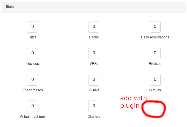 Tenancy For Plugin Objects · Issue 6365 · Netbox Communitynetbox · Github