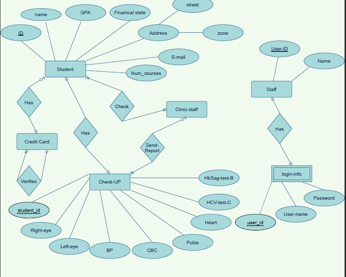 GitHub - ElsayedRafat/Student-Affairs-Management-System: desktop application using java netbeans ...
