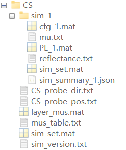 GitHub - boyonglin/TR-DRS: The aim is to determine the distribution of time of flight (DTOF) for ...