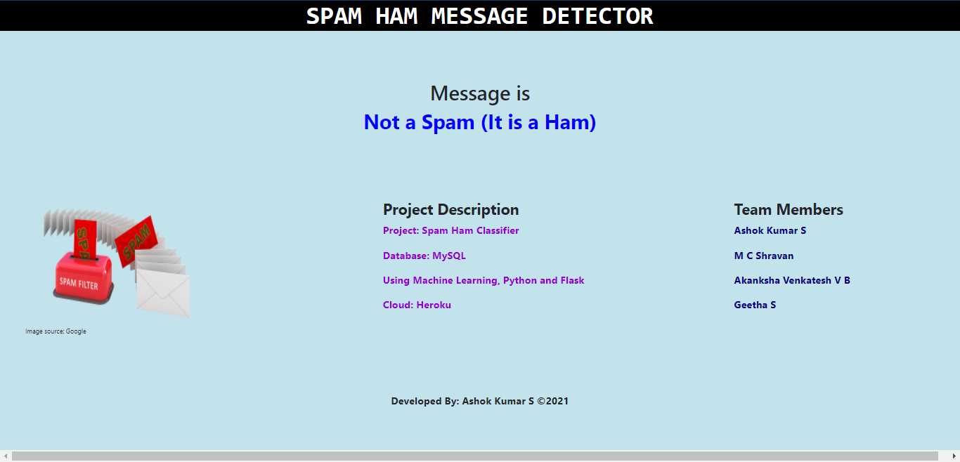 GitHub - ashokkumars01/spam-ham-classification