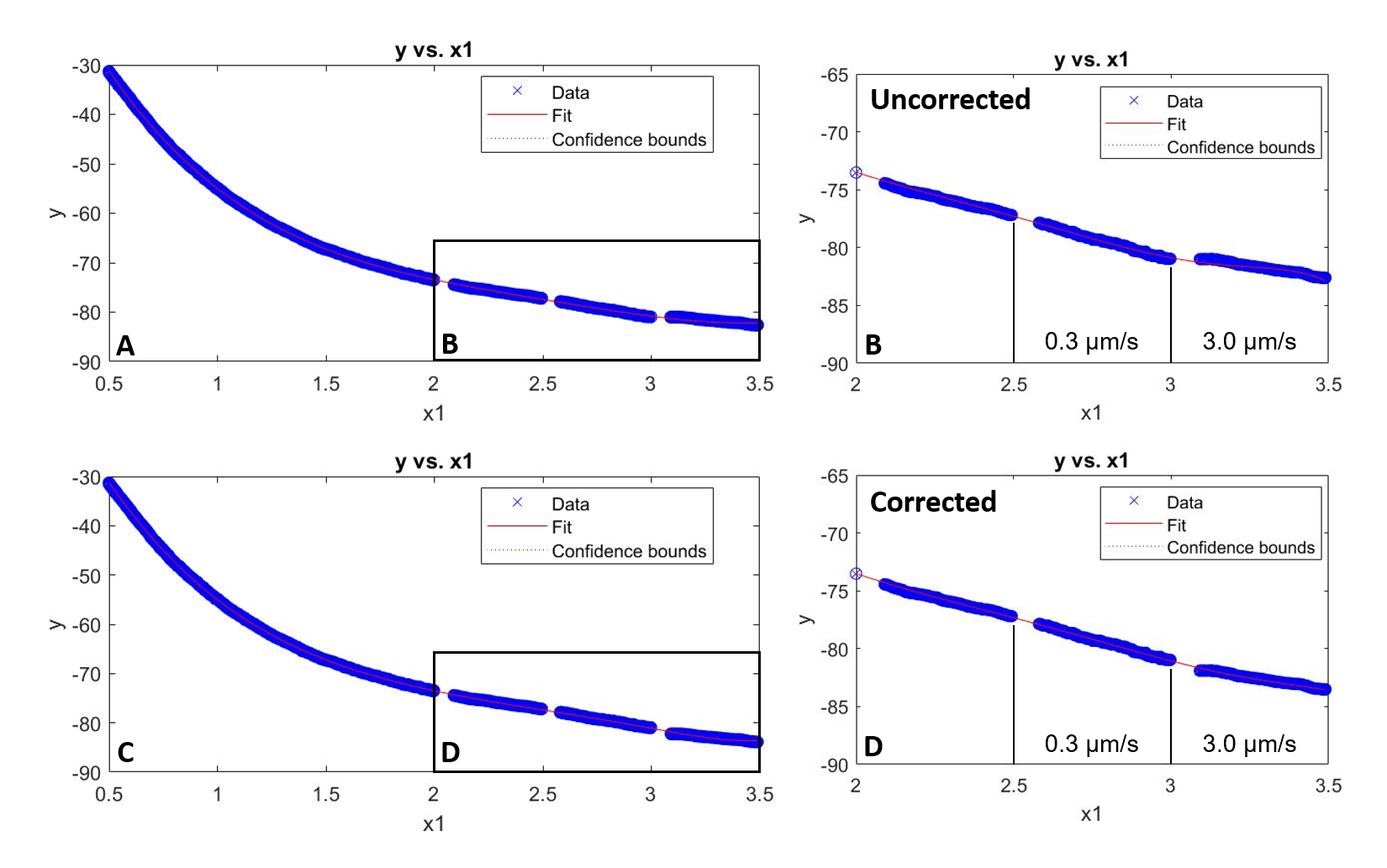 GitHub - izzyashman/rock-friction-dilatancy