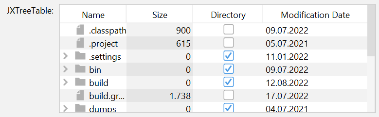 JXTreeTable first character within cell has vertical pixels drawn with ...
