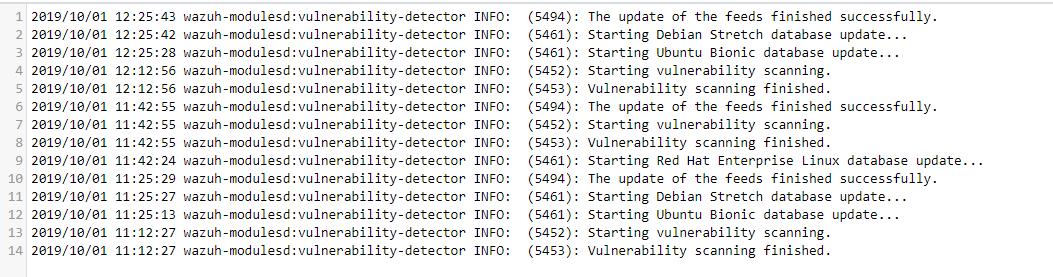 Wazuh Vulnerability Section Not Working For Agent · Issue 1830 · Wazuhwazuh Dashboard Plugins