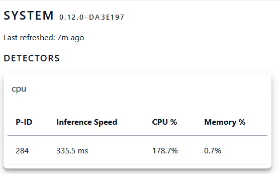 [Config Support]: Support needed for setting up Go2RTC and WebRTC · Issue #6186 ...