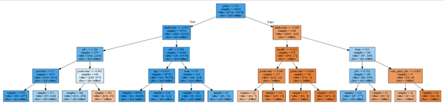 GitHub - yaroslav-moiseev/evidence-based-possibly-best-practices-in-classical-ML