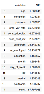GitHub - yaroslav-moiseev/evidence-based-possibly-best-practices-in-classical-ML