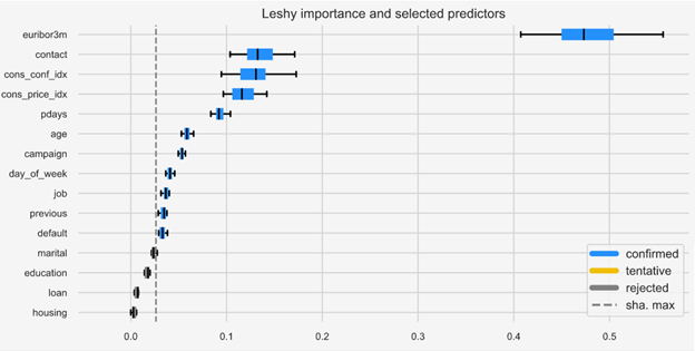 GitHub - yaroslav-moiseev/evidence-based-possibly-best-practices-in ...