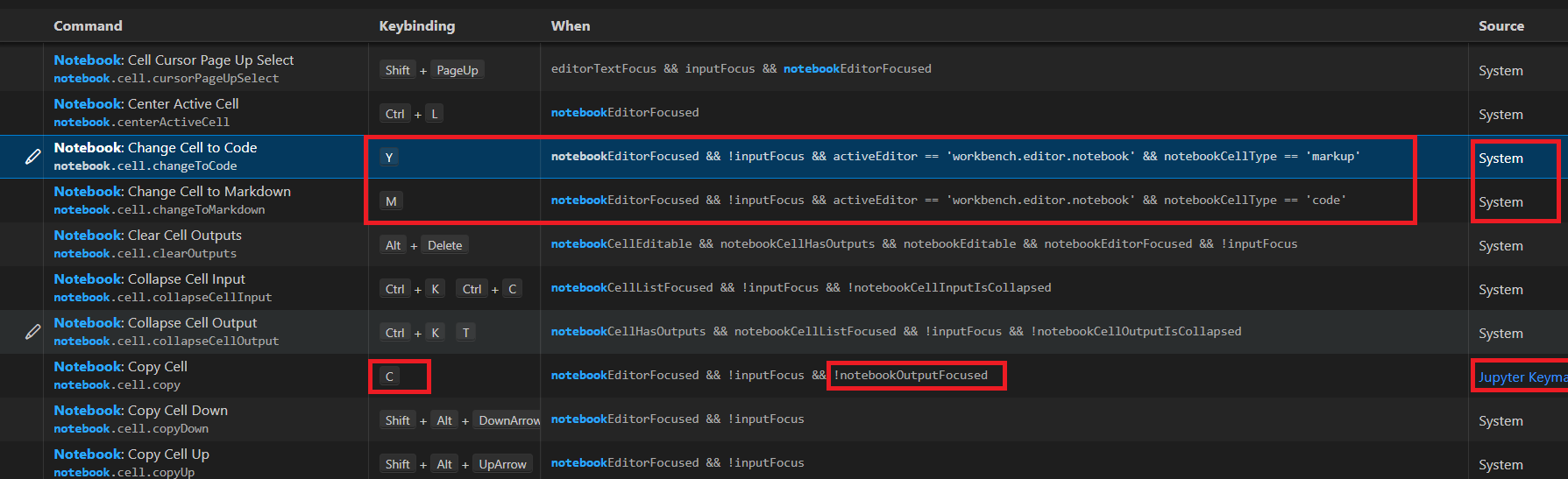 Html Ui · Issue 2674 · Dotnetinteractive · Github