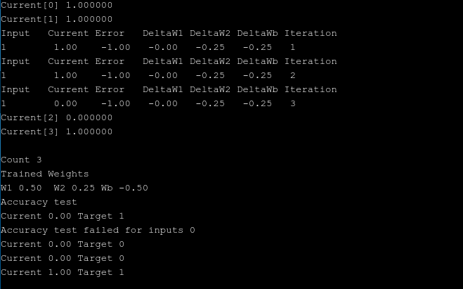 GitHub - SandyDash/PerceptronLogicGates: Realize all linearly separable ...