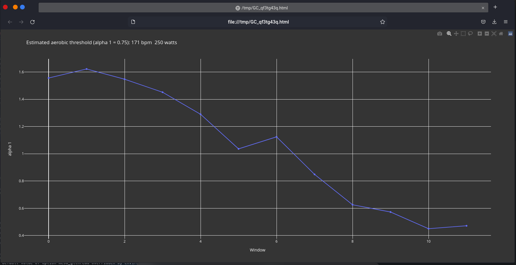 Webpage and Python char not being shown on some Linux distributions ...