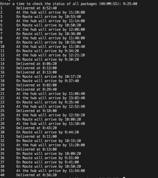 GitHub - pezaantonio/packagedelivery: WGU C950 DSA2 project