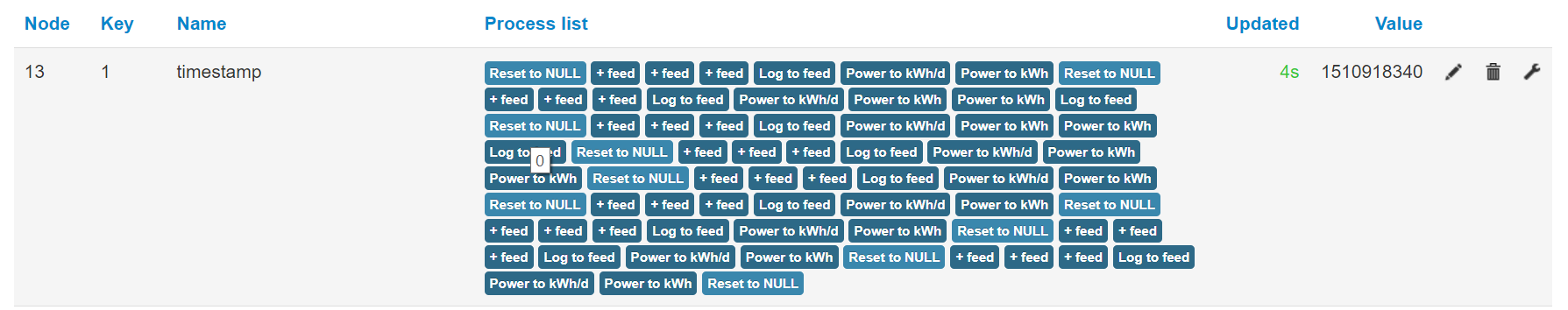 Enhanced input processing display labels · Issue #744 · emoncms/emoncms · GitHub