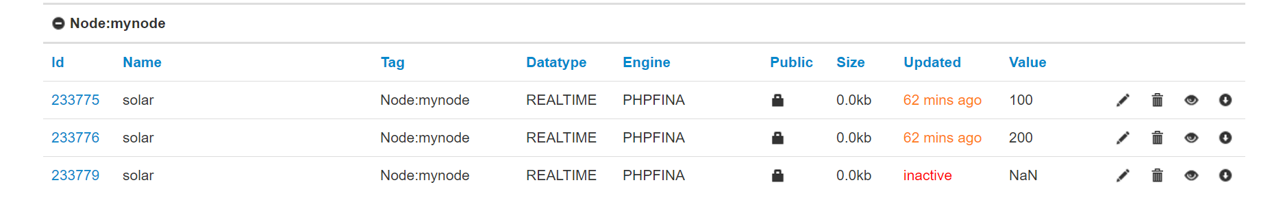 Enforce unique tag:name for feeds · Issue #861 · emoncms/emoncms · GitHub