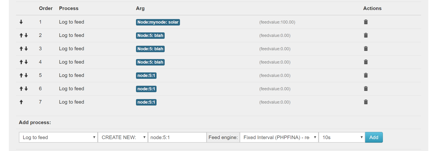 Enforce unique tag:name for feeds · Issue #861 · emoncms/emoncms · GitHub