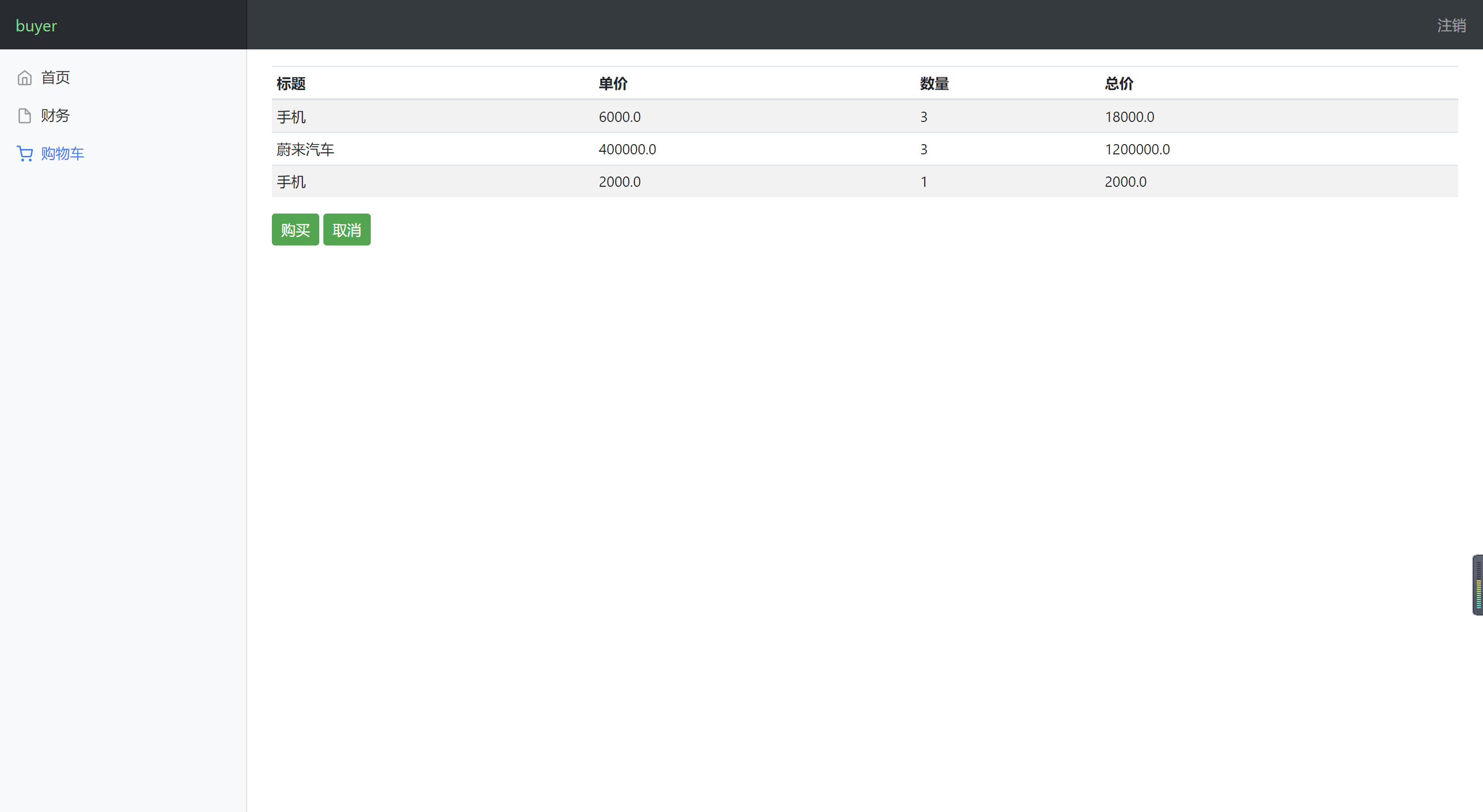 GitHub - LingJun123/mall