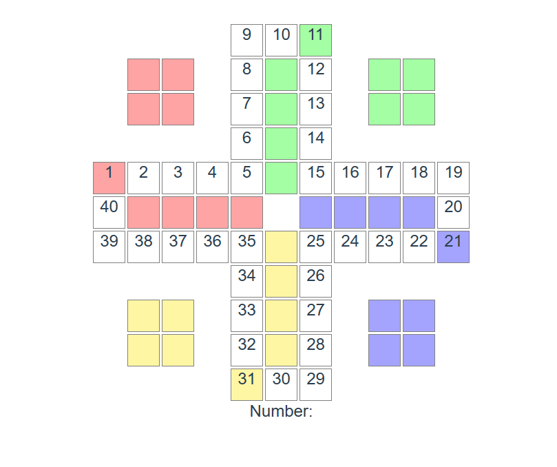 GitHub - fundacja-addictive/Ludo-Game-AkademiaIT