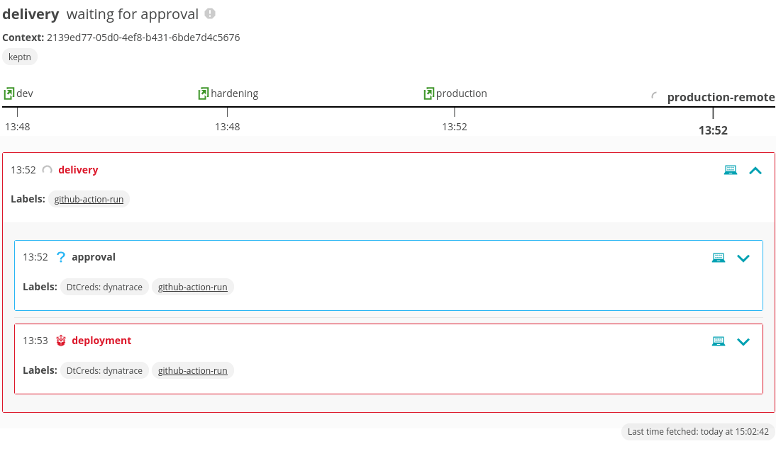 Bridge maps deployment event to wrong stage in case of multiple parallel stages with approval ...