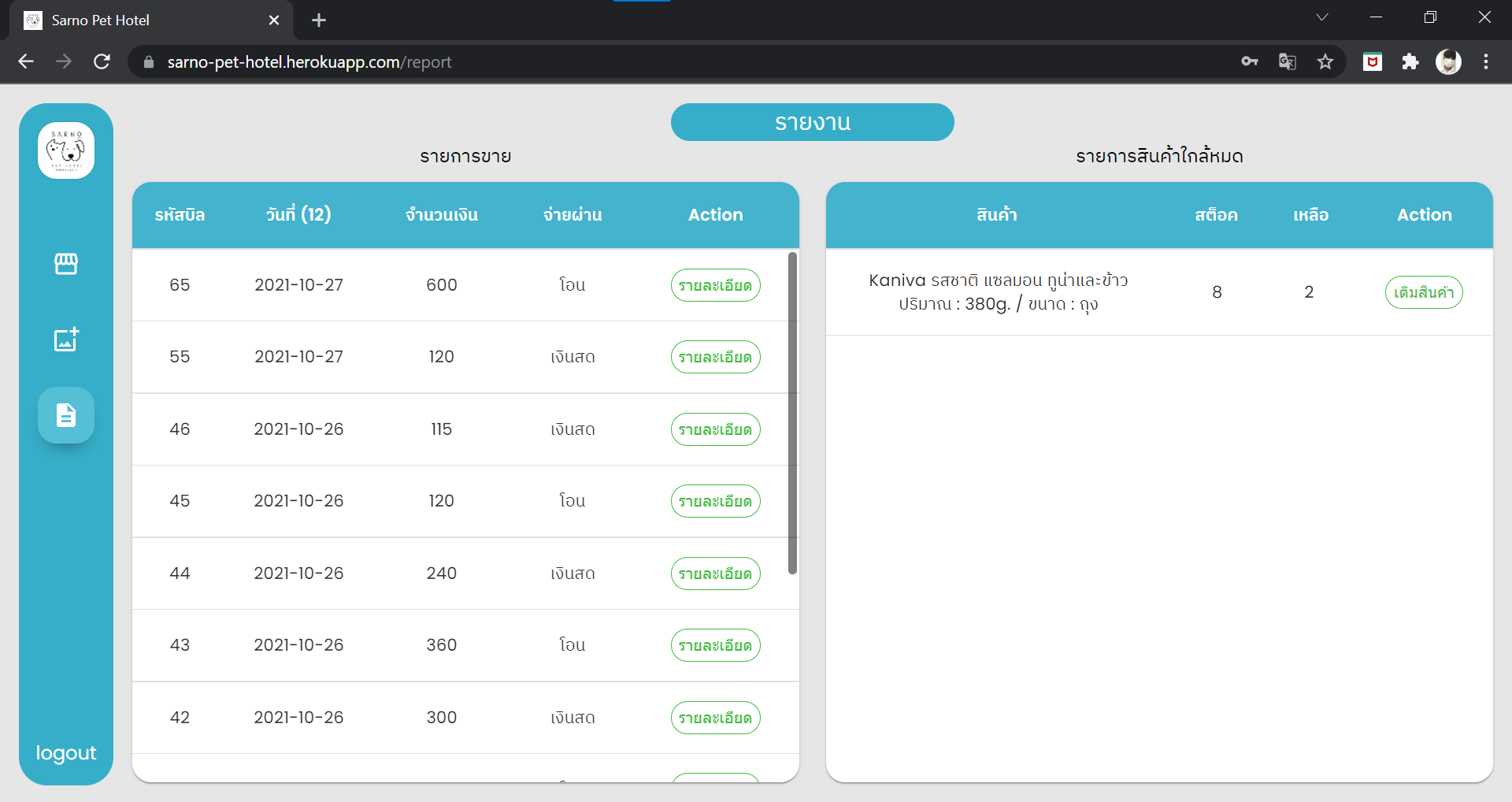 GitHub - birdnattapong/sarno-pet-hotel-springboot