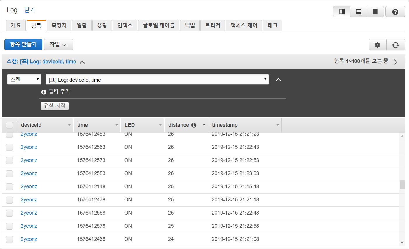 Github Hyntatoiotdashboardarduino Aws를 활용한 간단한 Iot 서비스 개발