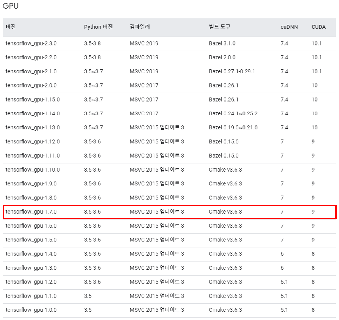 GitHub - hansung-crown/CROWN-ServerPC