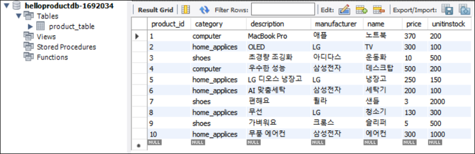 GitHub - hyntato/Spring_Boot: Spring Boot / REST API