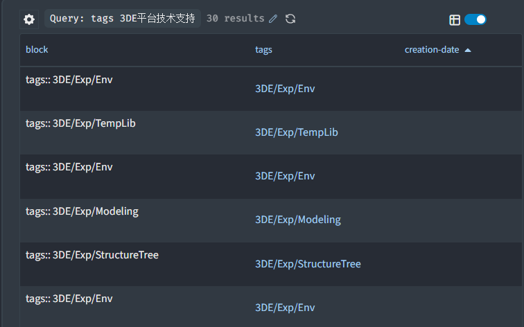 Query malfunction · Issue #8272 · logseq/logseq · GitHub