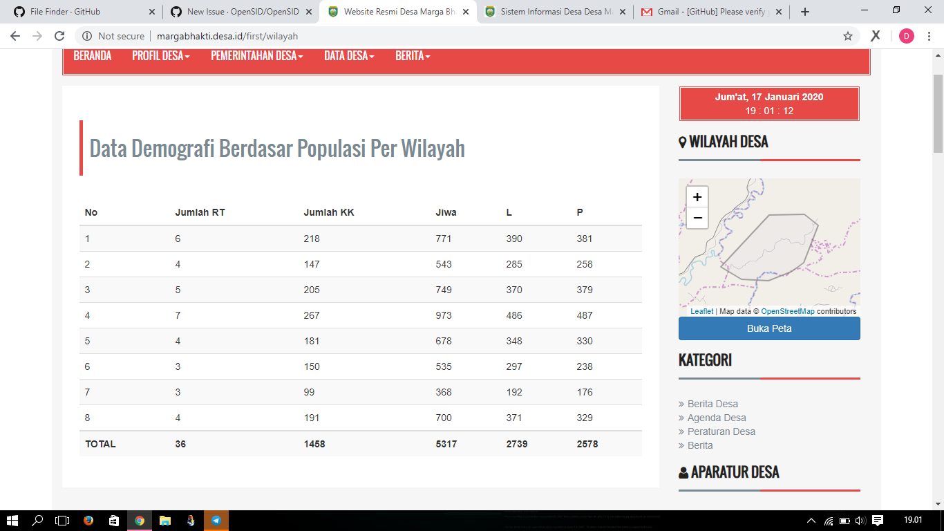 Nama kepala dusun tidak tampil · Issue #2589 · OpenSID/OpenSID · GitHub