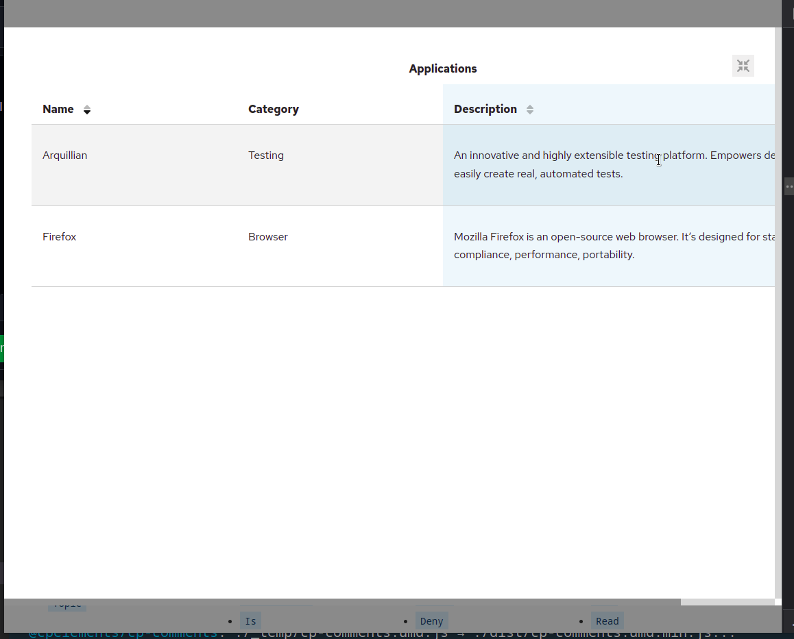 [feat] · Issue #431 · RedHat-UX/red-hat-design-system · GitHub