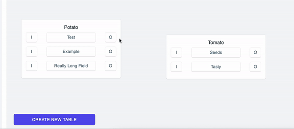 Custom Port Models not Linking Properly · Issue #723 · projectstorm/react-diagrams · GitHub