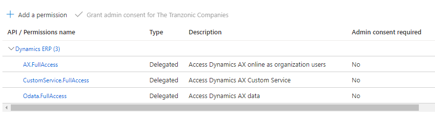 Access token for resource URL · Issue #6147 · AzureAD/microsoft-authentication-library-for-js ...