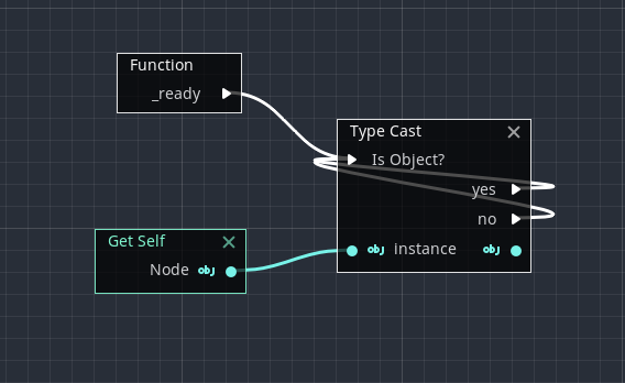 `GraphNode` can connect one of its right side sequence ports to its own left side sequence port ...